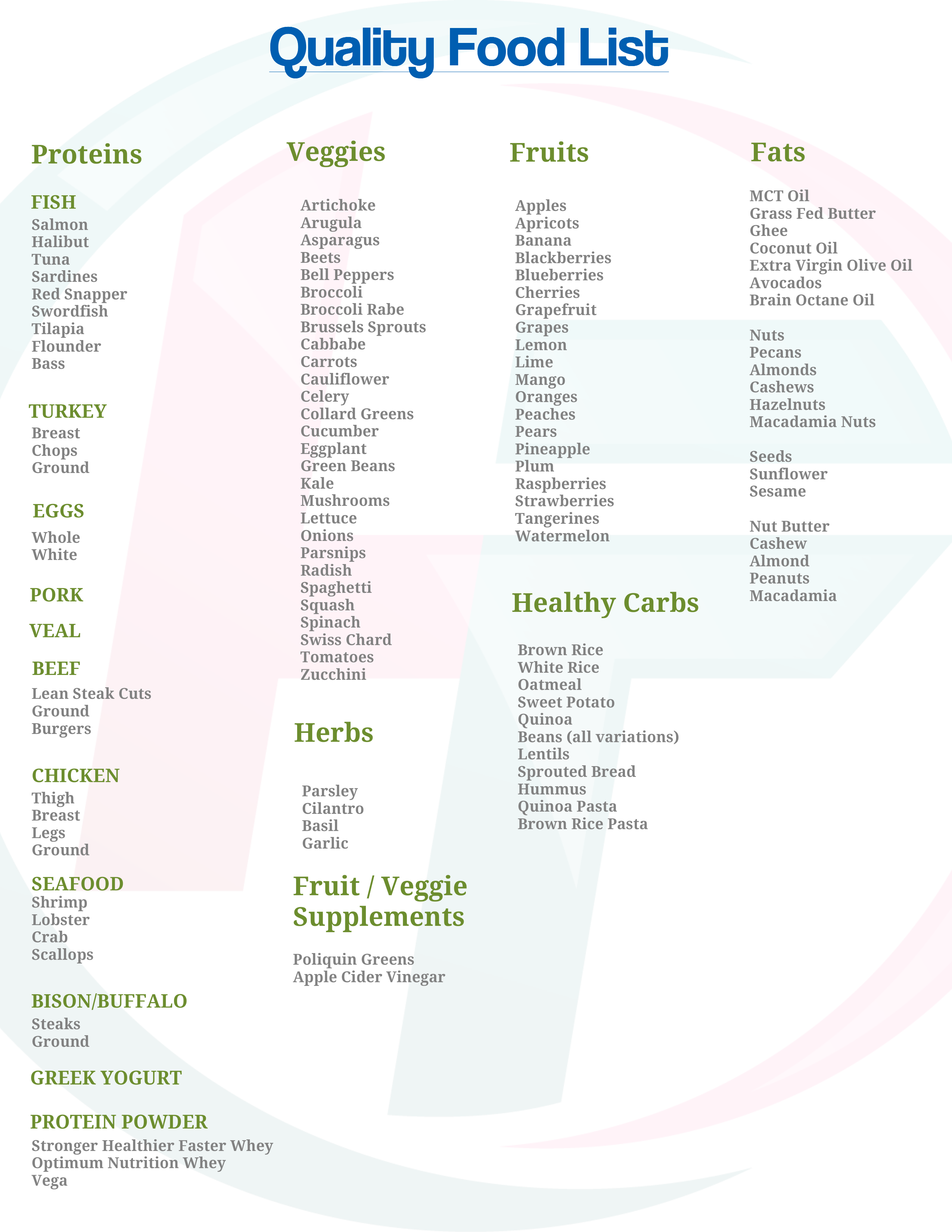Healthy Food List Hybrid Fitness Online Healthy Food List Hybrid Fitness Online